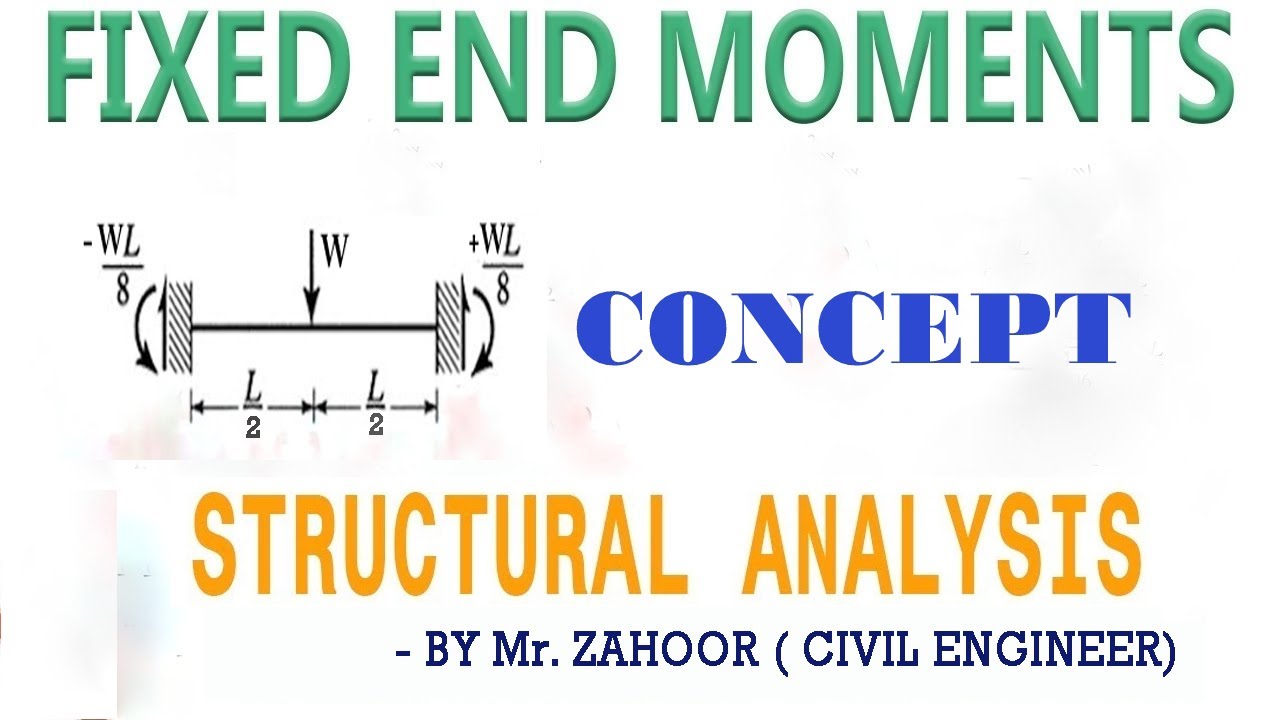 WHAT ARE FIXED END MOMENTS? - STRUCTURAL ANALYSIS CONCEPT - Lecture 1