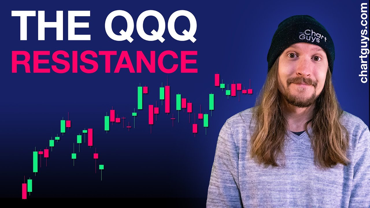 Markets Welcome Q2 2024! | Chart Guys