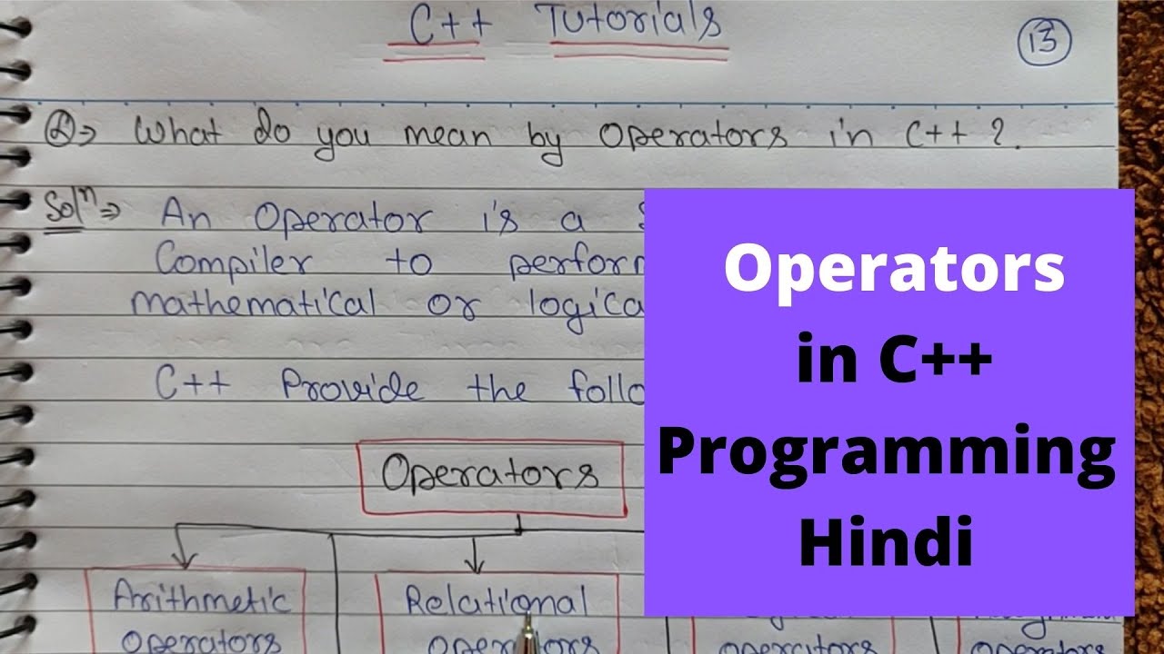 What are different types of operators? – EN General