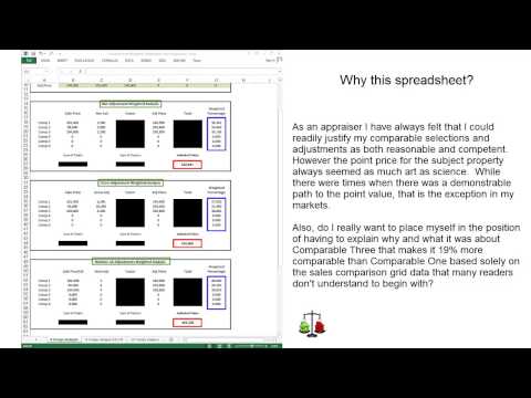 Weighted Comparable Analyzer