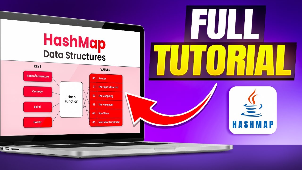 Coding Hashmaps FULL TUTORIAL