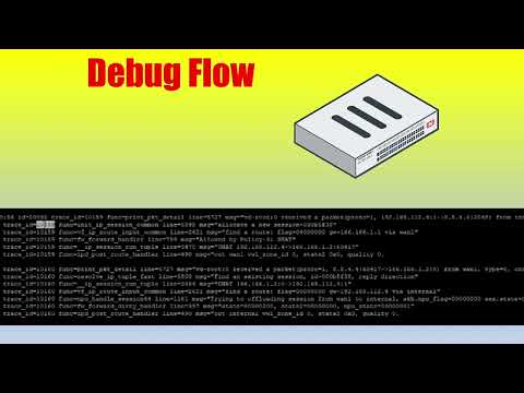 FortiGate Troubleshooting - Debug Flow with Examples