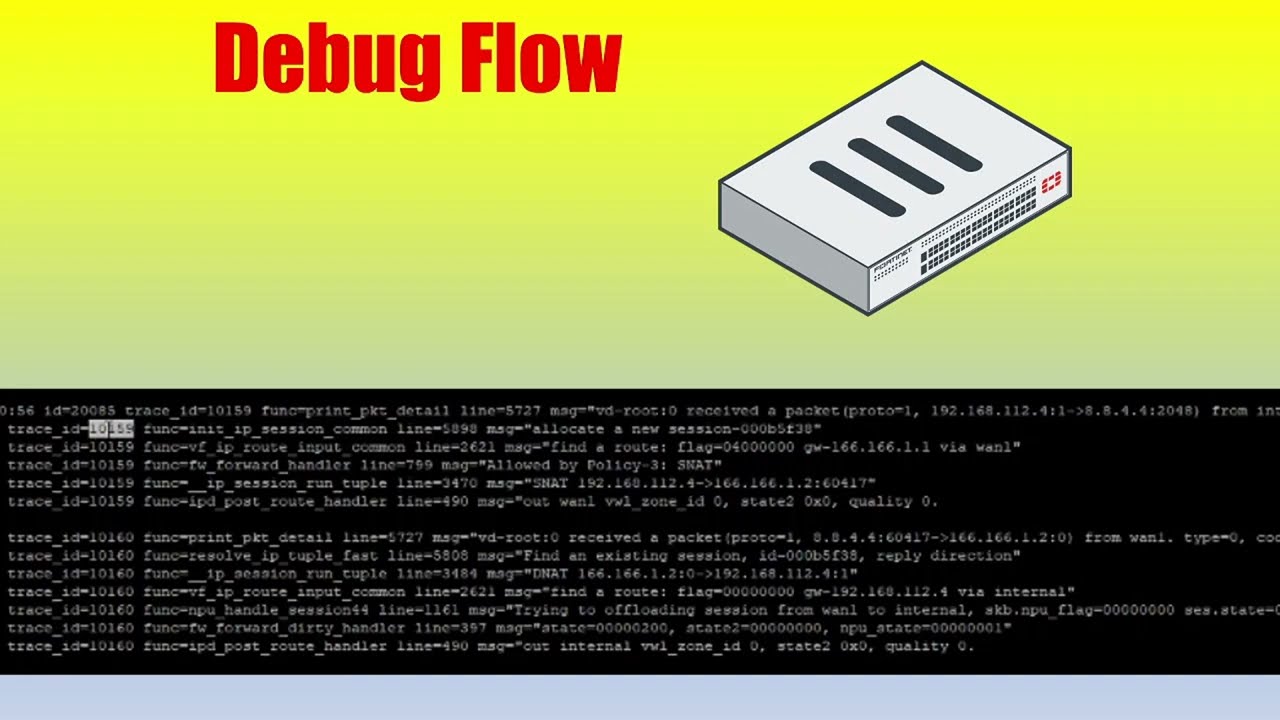 FortiGate Troubleshooting - Debug Flow with Examples
