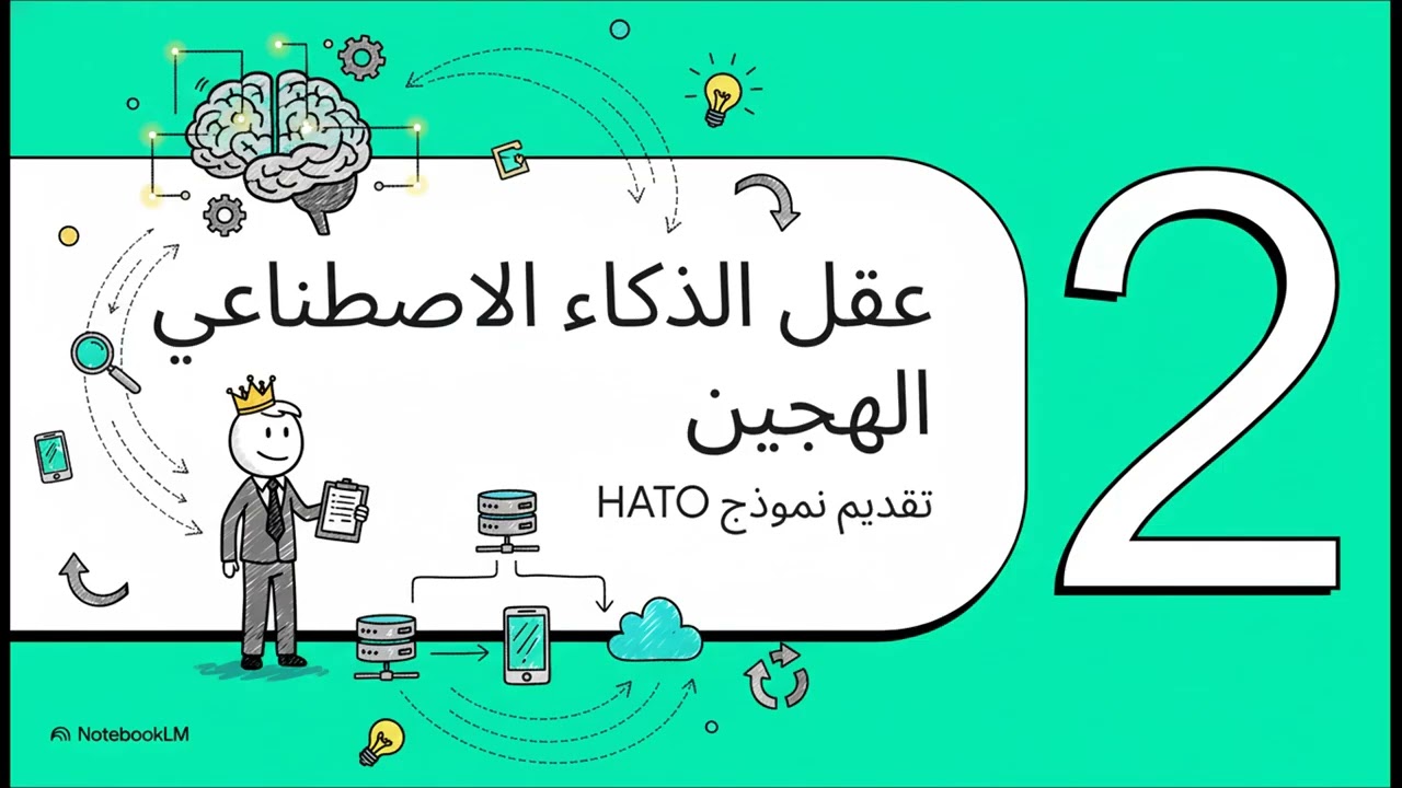 Optimizing Energy-Efficient Task Offloading in Edge Computing: A Hybrid AIBased Approach