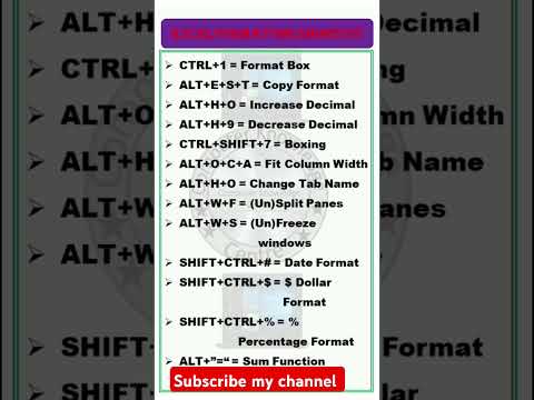 Excel Formatting Shortcut Keys II Excel shortcut keys II MS Office Shortcut Keys II New Shorts