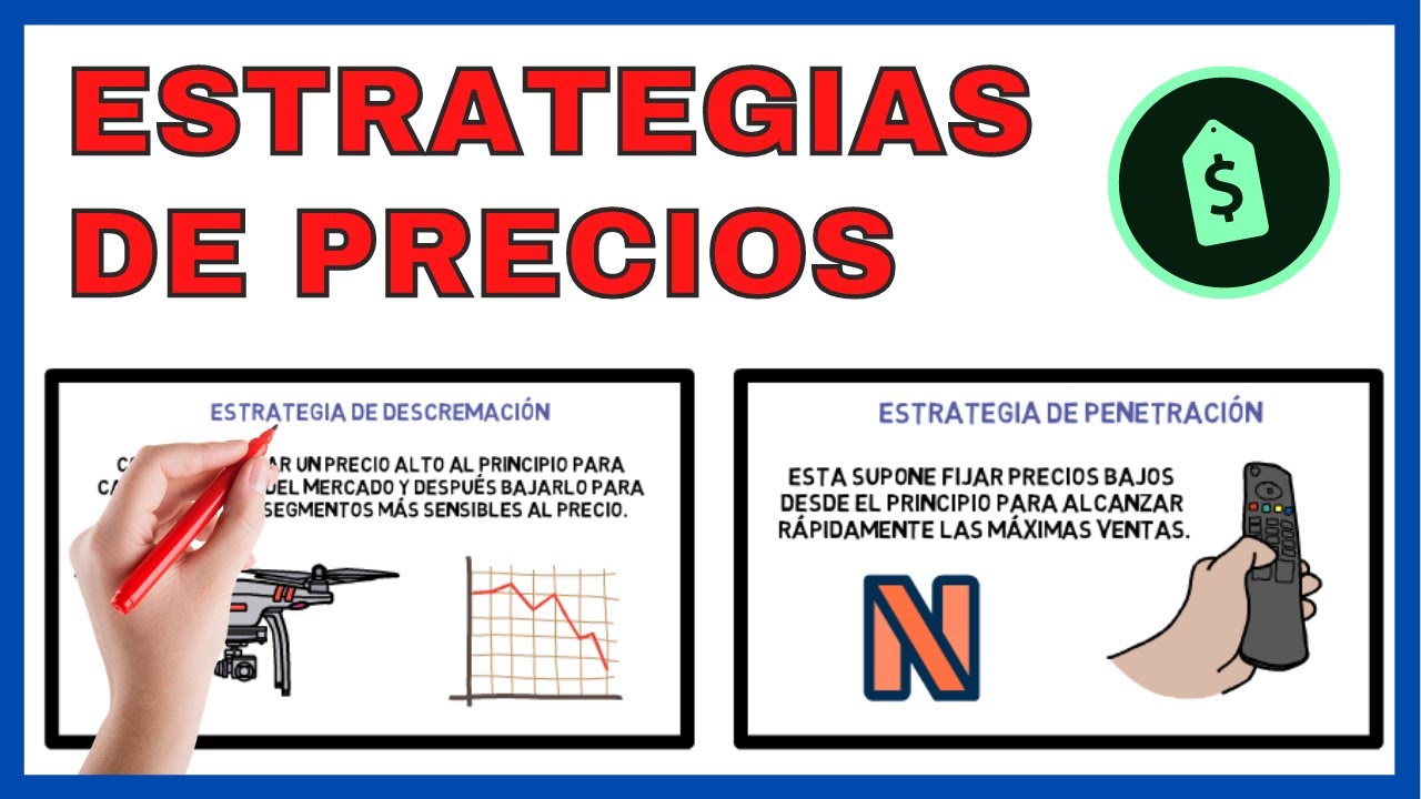 ¿cuál Es La Diferencia Entre Estrategia De Precios Y Tácticas De