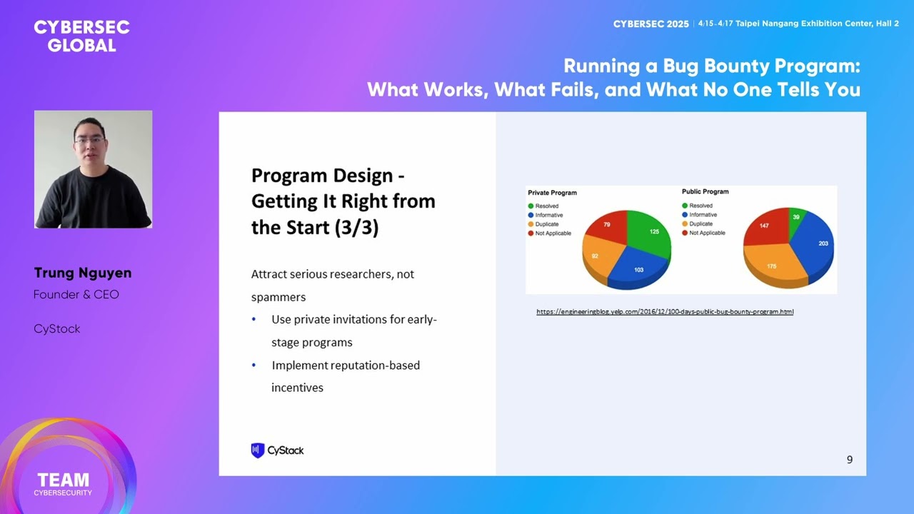 Running a Bug Bounty Program: What Works, What Fails, and What No One Tells You