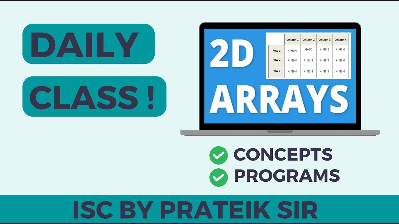 DOUBLE DIMENSIONAL ARRAY 2D ARRAY Computer class 11 | 12 ISC ICSE JAVA