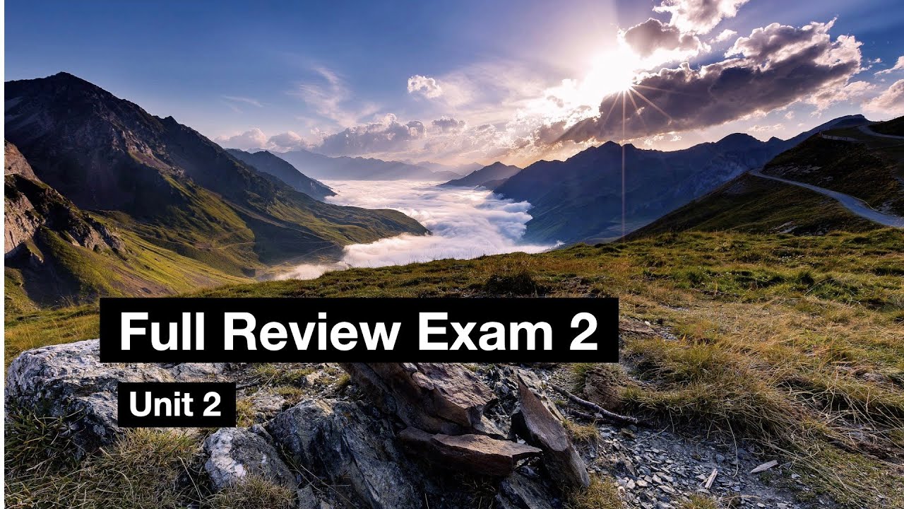 Exam 2 Study Guide | Unit 2 | College Algebra