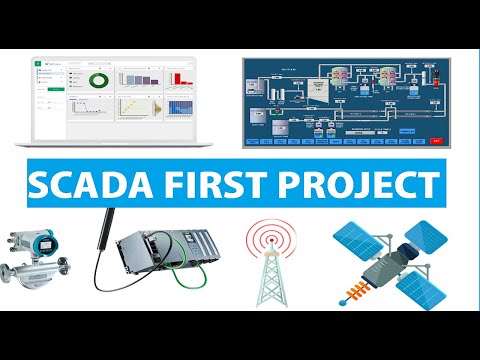 Free PLC DCS and SCADA free training - Industrial Automation ...
