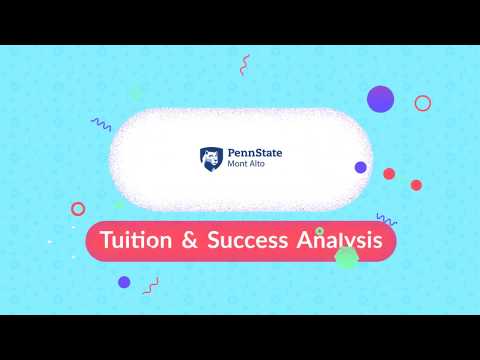 Pennsylvania State University Penn State Mont Alto Tuition, Admissions, News & more