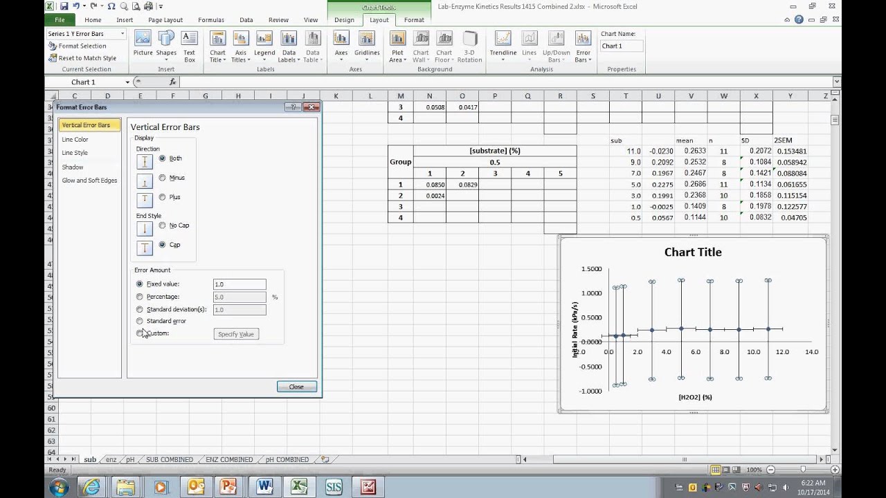 Adding Vertical Error Bars to Scatter Plot