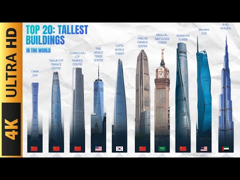 TOP 20 TALLEST BUILDINGS IN THE WORLD 2025 - 4K ULTRA HD