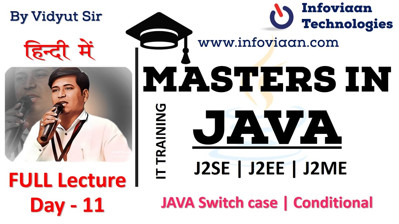 Lecture 11 - Java Switch statement | JAVA Conditional Statement | How to use Switch case