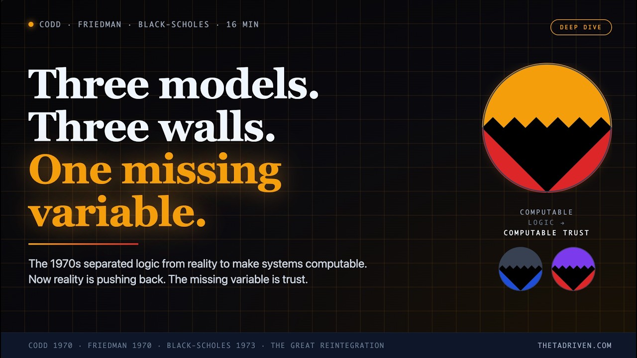 Three 1970s models. Three walls. One missing variable.