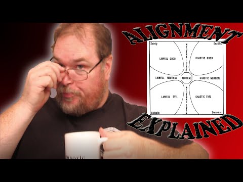 1E Reviews | Alignment Explained