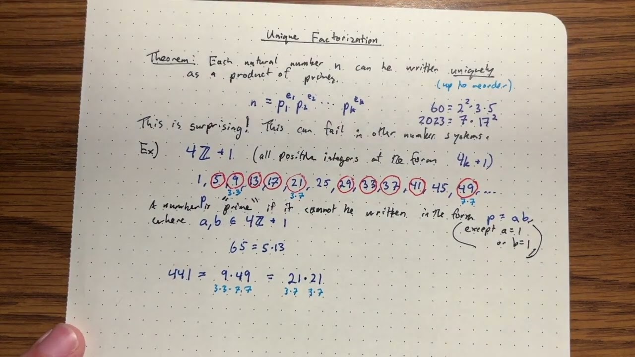 Lecture 5 - Unique Factorization