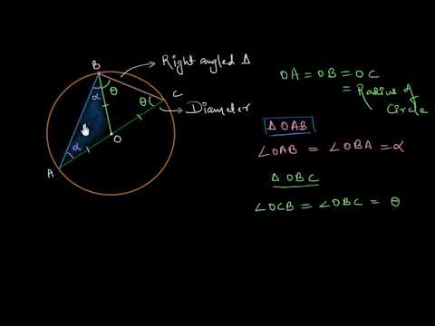 Proof: Right triangles inscribed in circles (Hindi)
