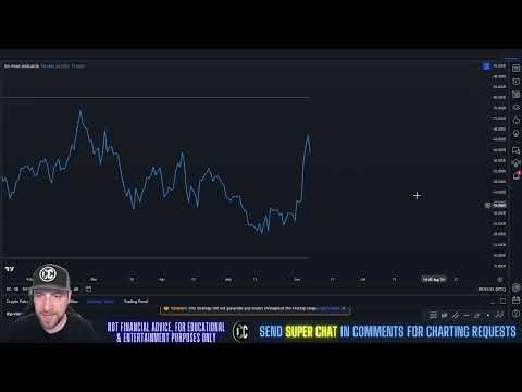 DexTools - DEXT Price Prediction & Technical Analysis JUNE 2024