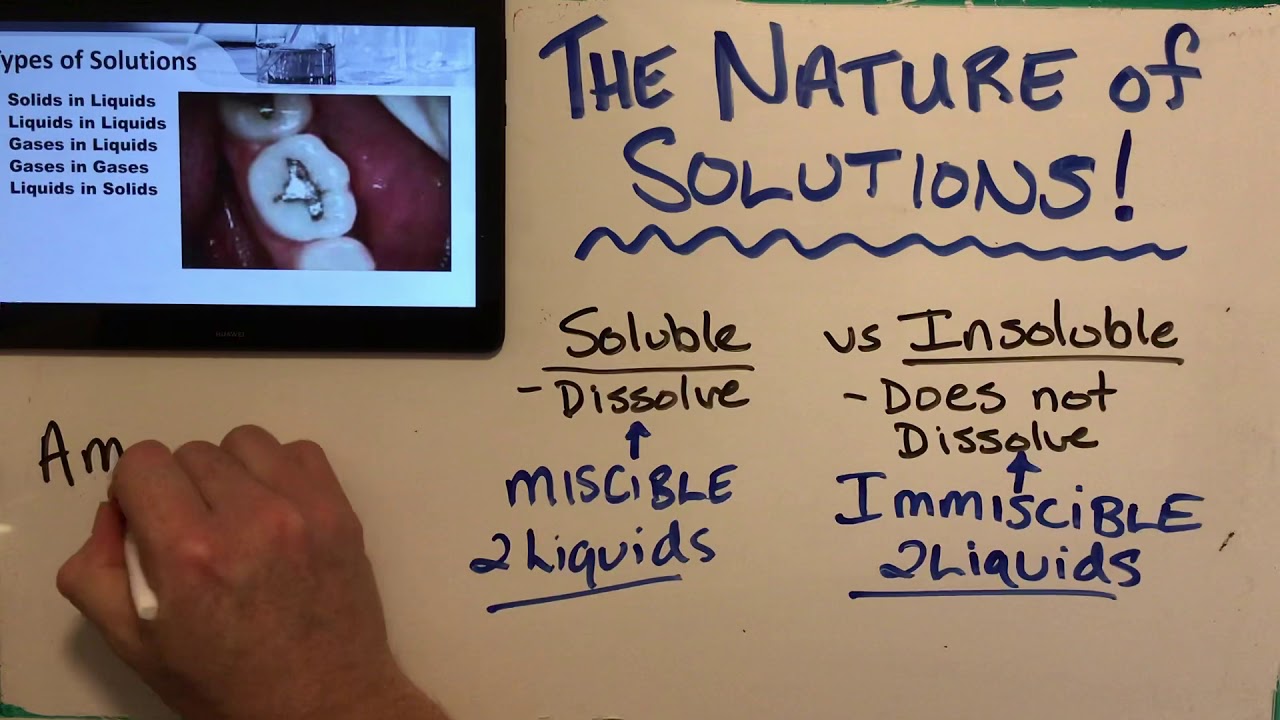 The Nature of Solutions & Solubility (Part 1)