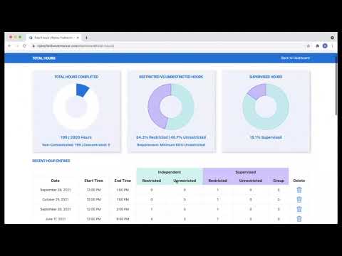 Ripley Fieldwork Tracker Pricing, Alternatives & More 2025 | Capterra