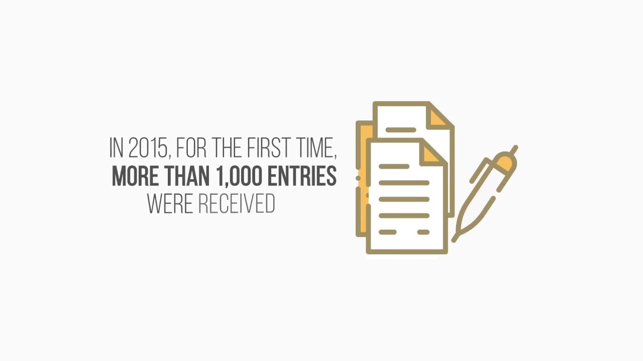 The Evolution of Zayed Future Energy Prize