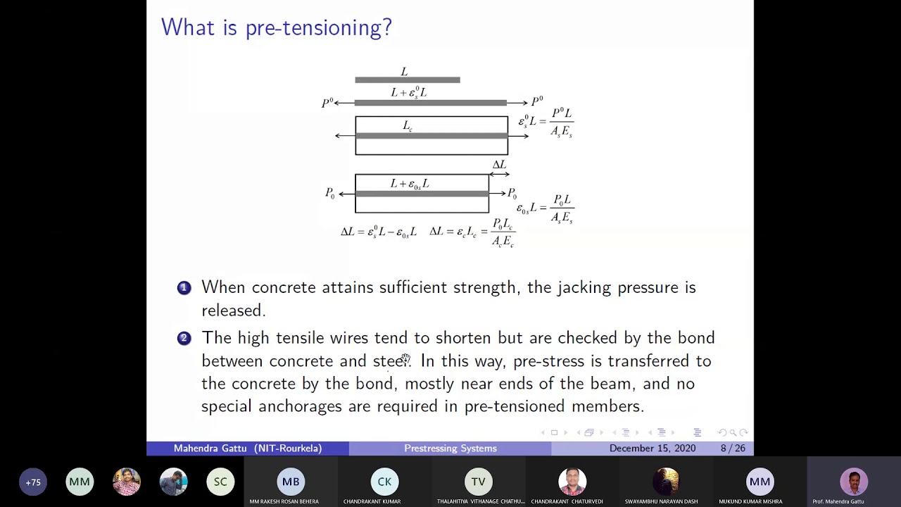 CE 6234 Prestressed Concrete: Lecture 1