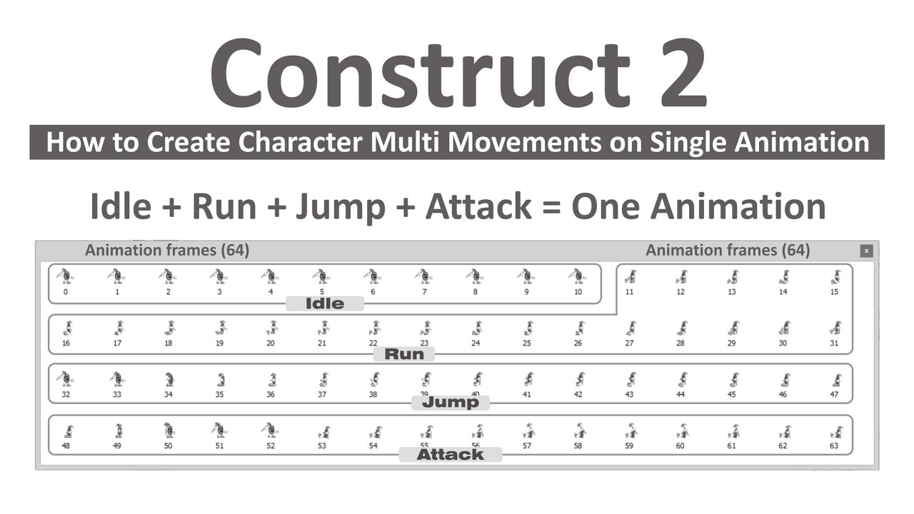 How to Create Character's Multiple Movement on Single Animation
