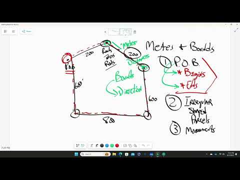 Legal Descriptions for the Real Estate Exam