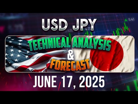 USDJPY Forecast and Technical Analysis for June 17, 2025