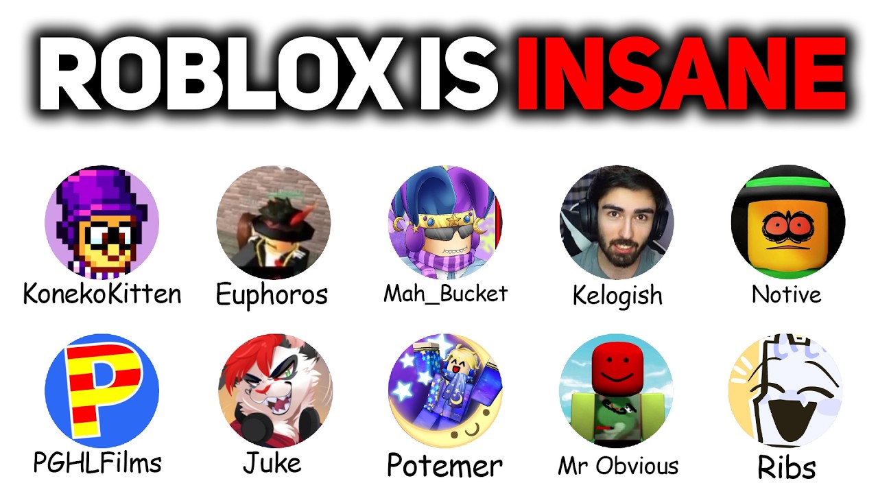 Every Roblox Predator Explained in 37 Minutes