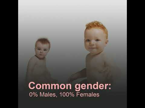 Lily Baby Name Meaning, Origin and Popularity, by SleeplessParent.com