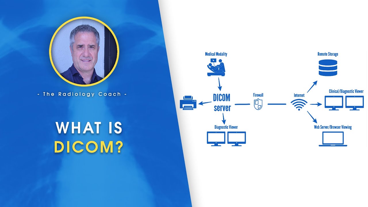 What is DICOM