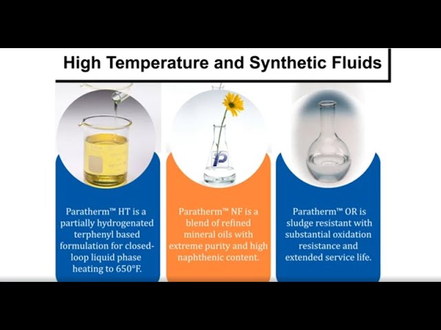 Heat Transfer Oil - Petronas Danol Xht 24 Trader - Wholesaler ...