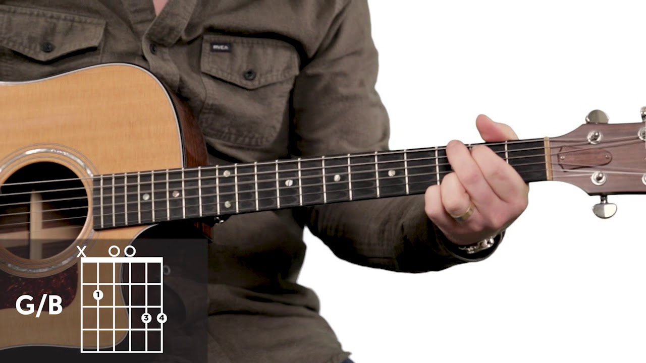 This I Believe (The Creed) | Acoustic Guitar Tutorial | Worship Solutions