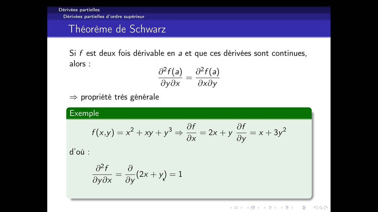 Introduction aux fonctions de plusieurs variables 2 - Dérivées partielles