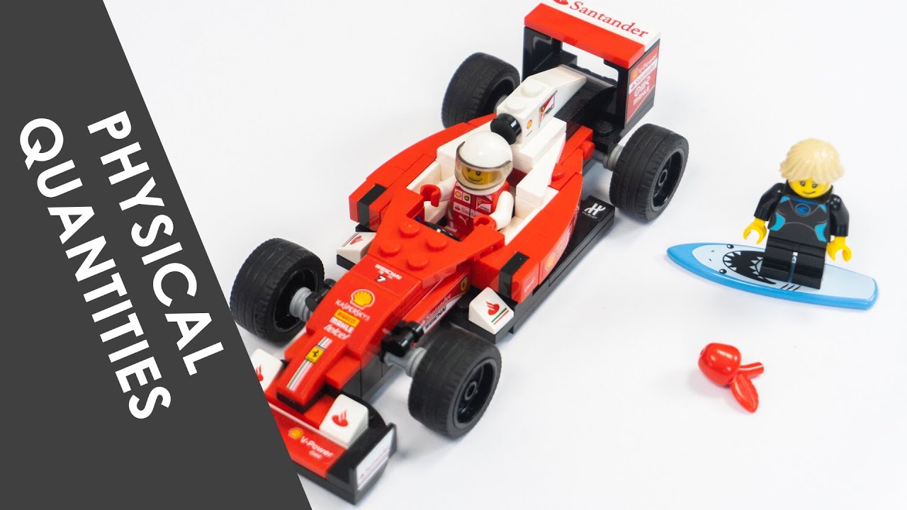 Estimating Physical Quantities - A Level Physics