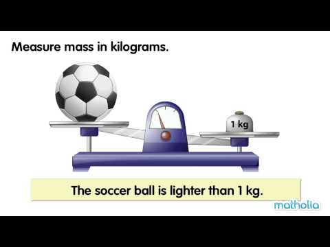 Measuring Mass in Kilograms