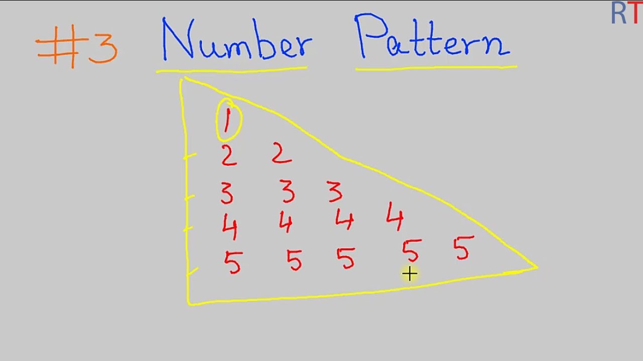 #3 Number Pattern in Java || Java Pattern Printing