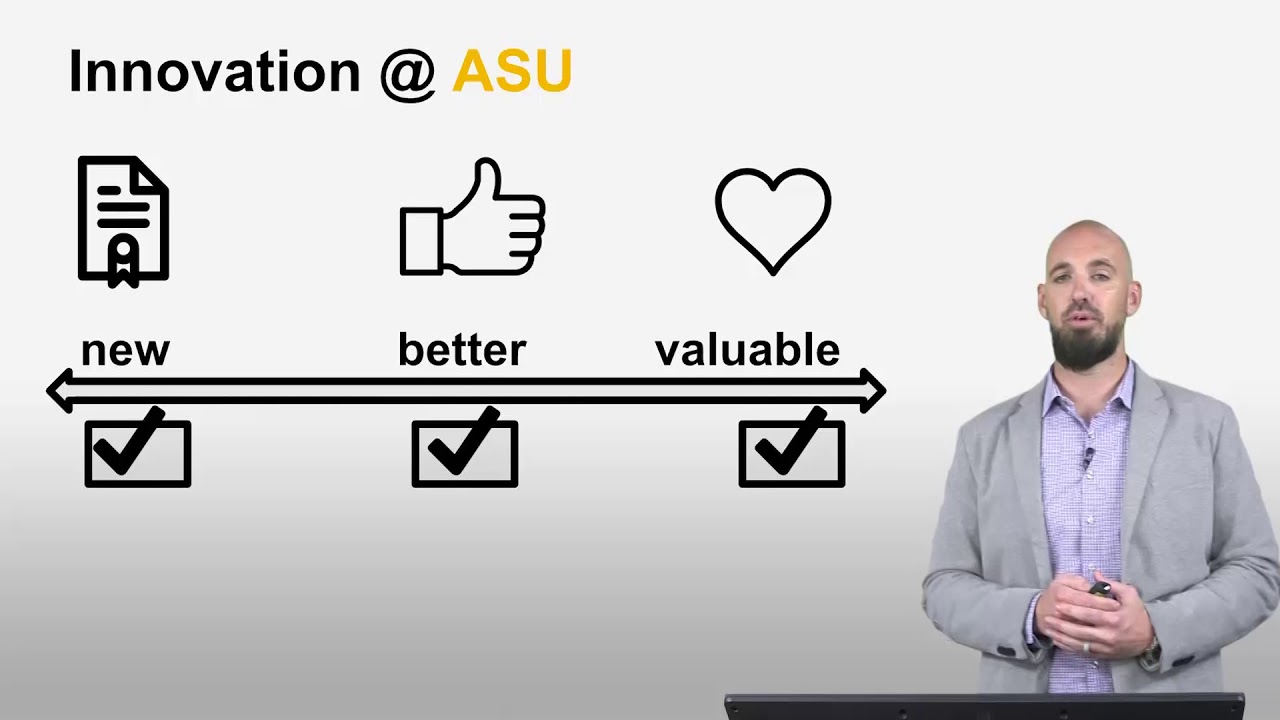 Understanding Innovation at ASU: A Comprehensive Guide | Galaxy.ai