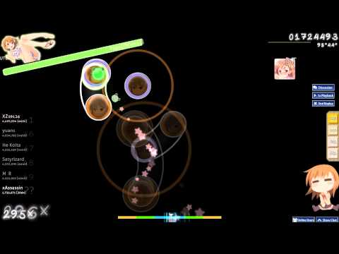 Steam Community :: Video :: Osu! STYLE FIVE - FUTURE FISH [Insane DT]