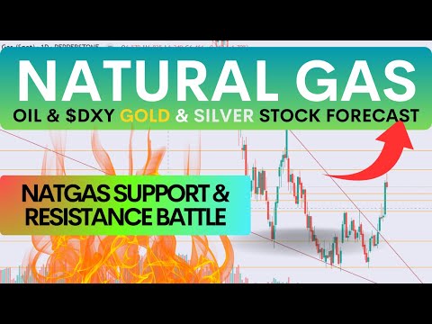 Natural Gas | Oil | Dollar | Silver | Gold Price Forecast.