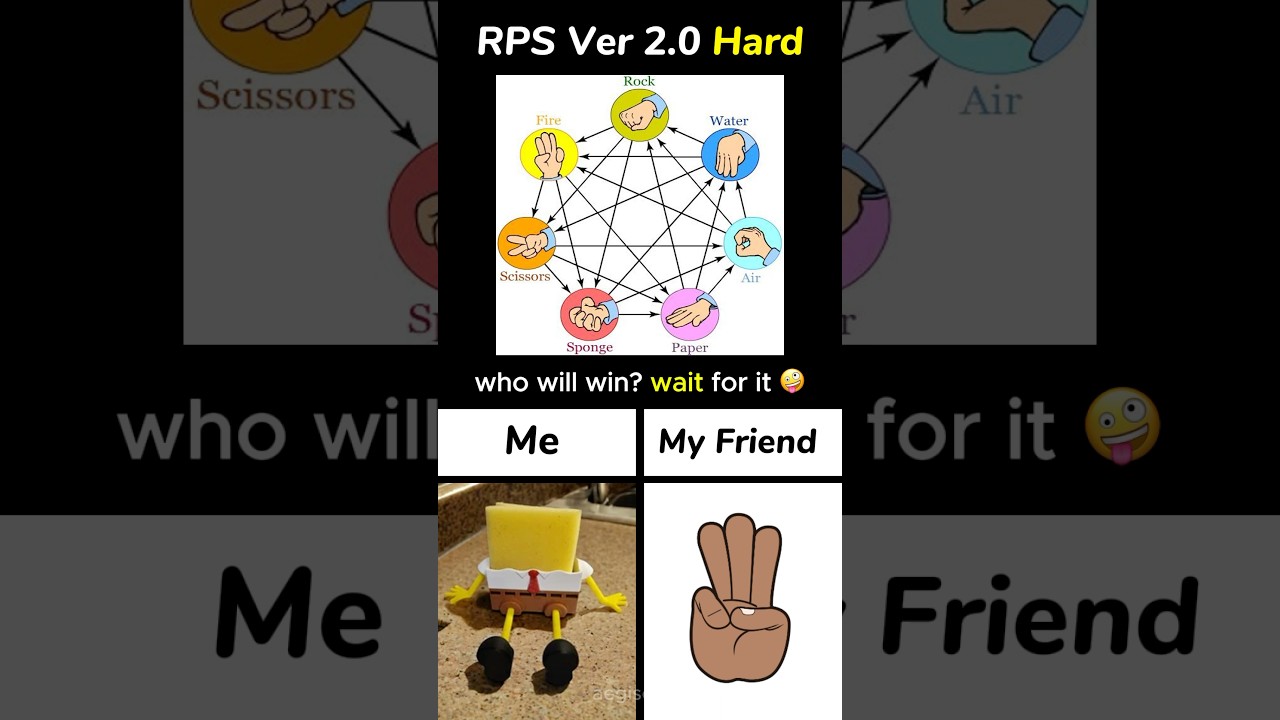 Rock Paper Scissors: Hard Mode 🎲✊📄✂️💀