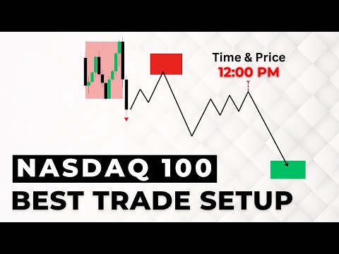 The Best Nasdaq 100 Trade Setup You’ll Ever See! (Time & Price Strategy) | M7DR