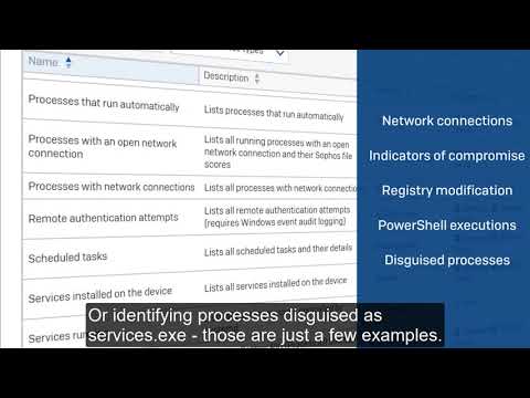 Sophos Intercept X with EDR for Threat Hunting English Subtitles