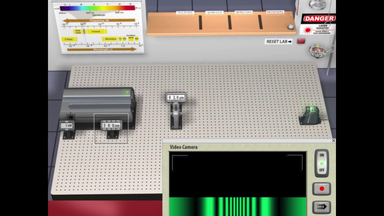 Demo - Light Diffraction - Wavelength