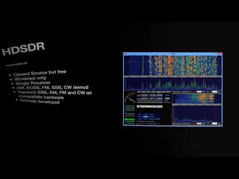 An Introduction to Software Defined Radios by Carl VK1KCM