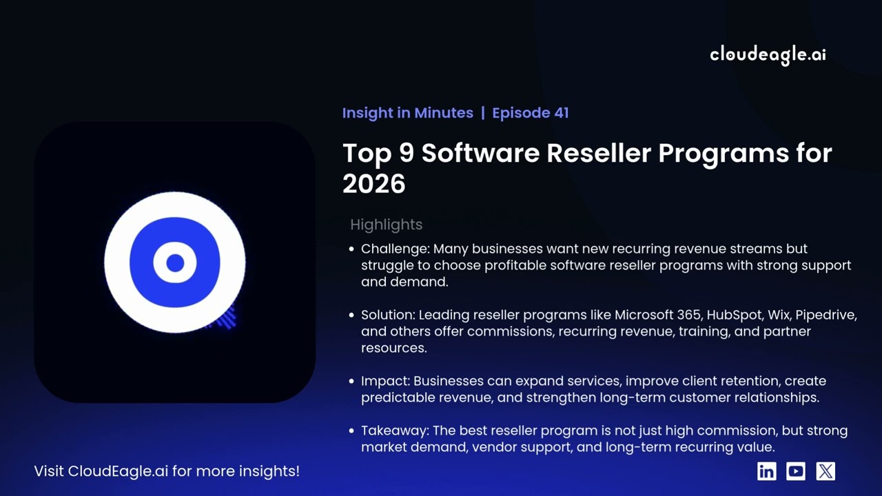 Top 9 Software Reseller Programs for 2026