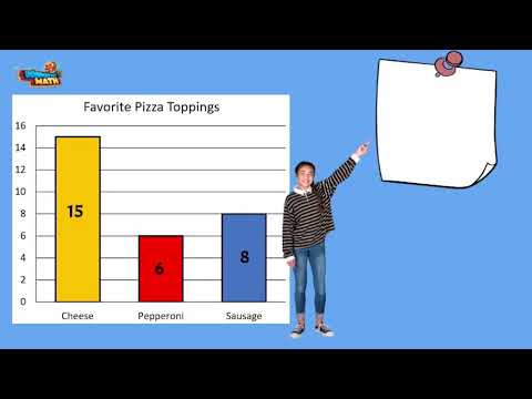 Interpret Data Bar Graphs Two Step Problems - 3rd Grade