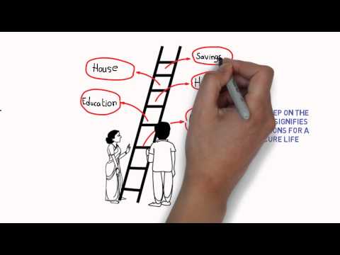 Social Safety Net